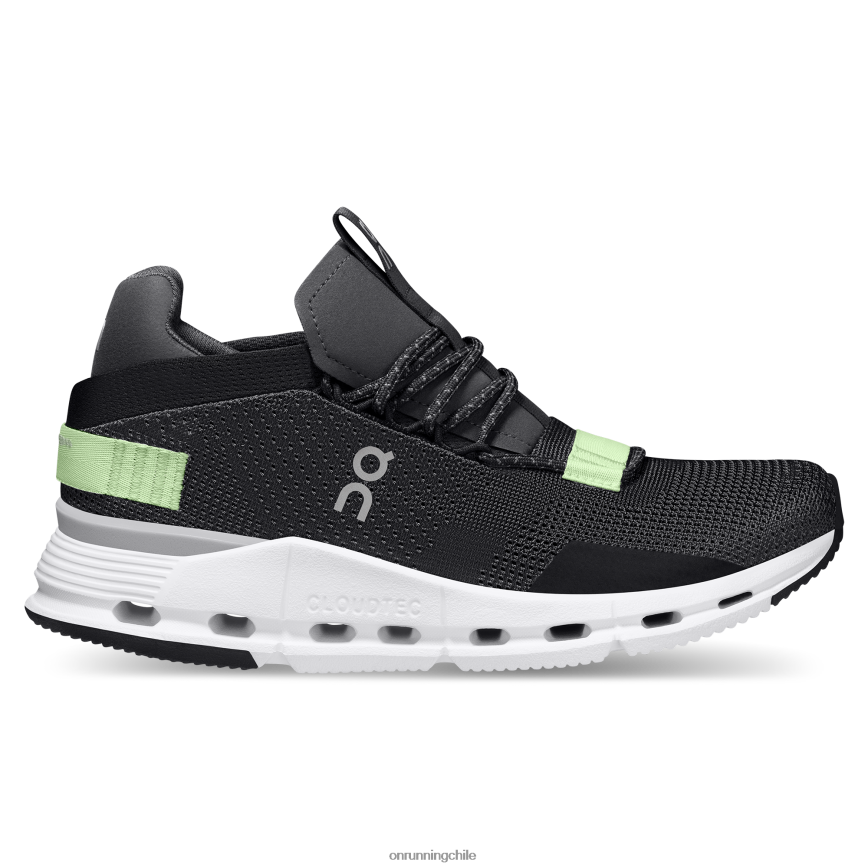 On running Chile: energiza tus carreras